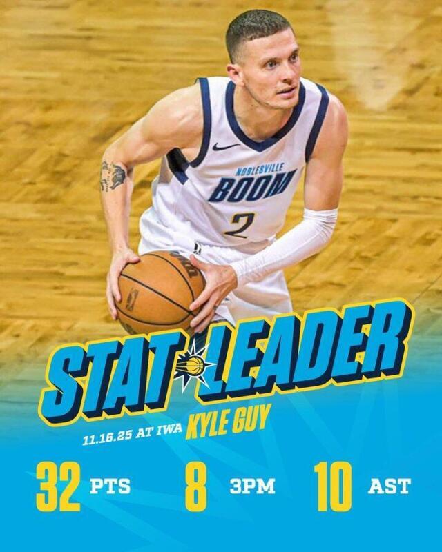 Kyle Guy renace como estrella tras su regreso a la G League