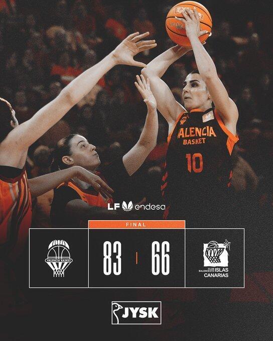 Victoria de Valencia Basket en el regreso de Ouviña en Roig Arena