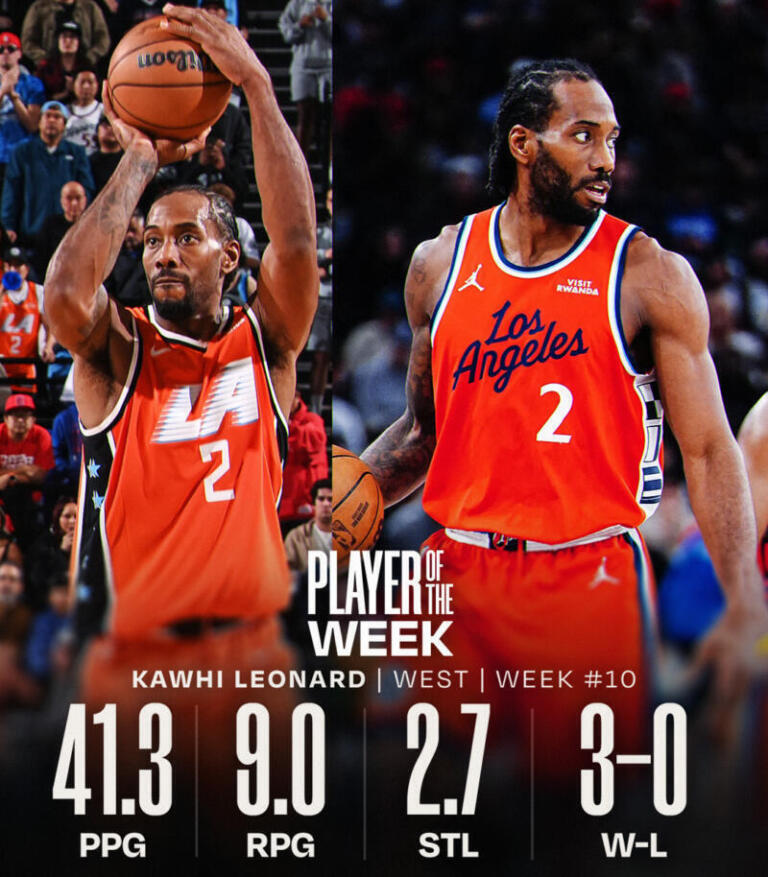Kawhi Leonard y Jaylen Brown elegidos Jugadores de la Semana en la NBA